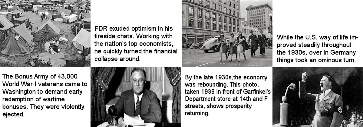 DECADE: The 1930s – Unity of Washington DC